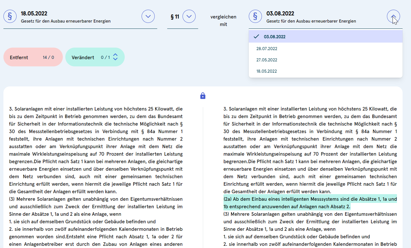 Alle Versionen eines Gesetzestextes vergleichen